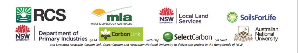 RCS Kit Day | Meat & Livestock Australia